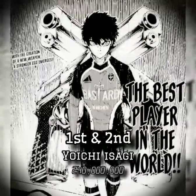 Blue lock final ranking # blue lock # edit # anime # manga # trending ...