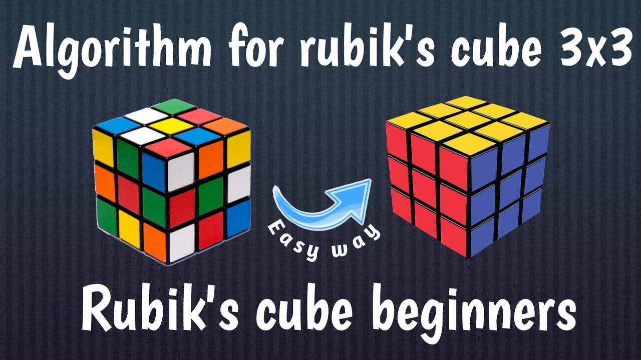 Algorithm For Rubik's Cube 3×3 - Rubik's Cube Beginners, 5 Steps , jr ...