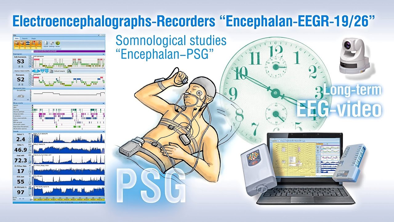 Polysomnograph based on electroencephalograph-recorder "Encephalan-EEGR ...