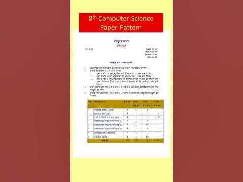 8th Computer Science Paper pattern| Punjab School Education Board - YouTube