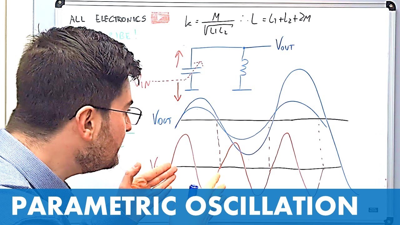 Parametric Oscillator - Microwave Frequency Divider - YouTube