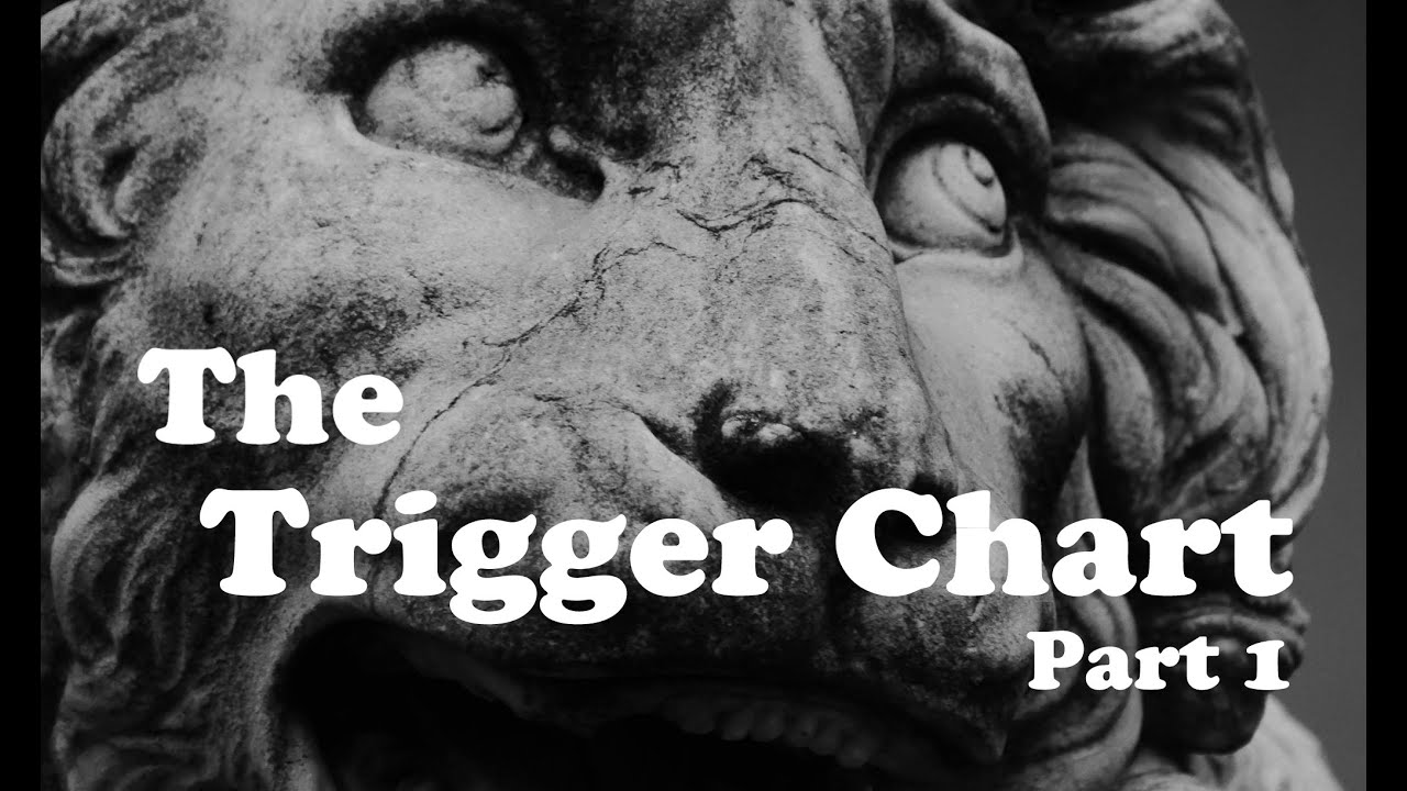 The Trigger Chart: Identifying Relapse Triggers for Relapse Prevention ...