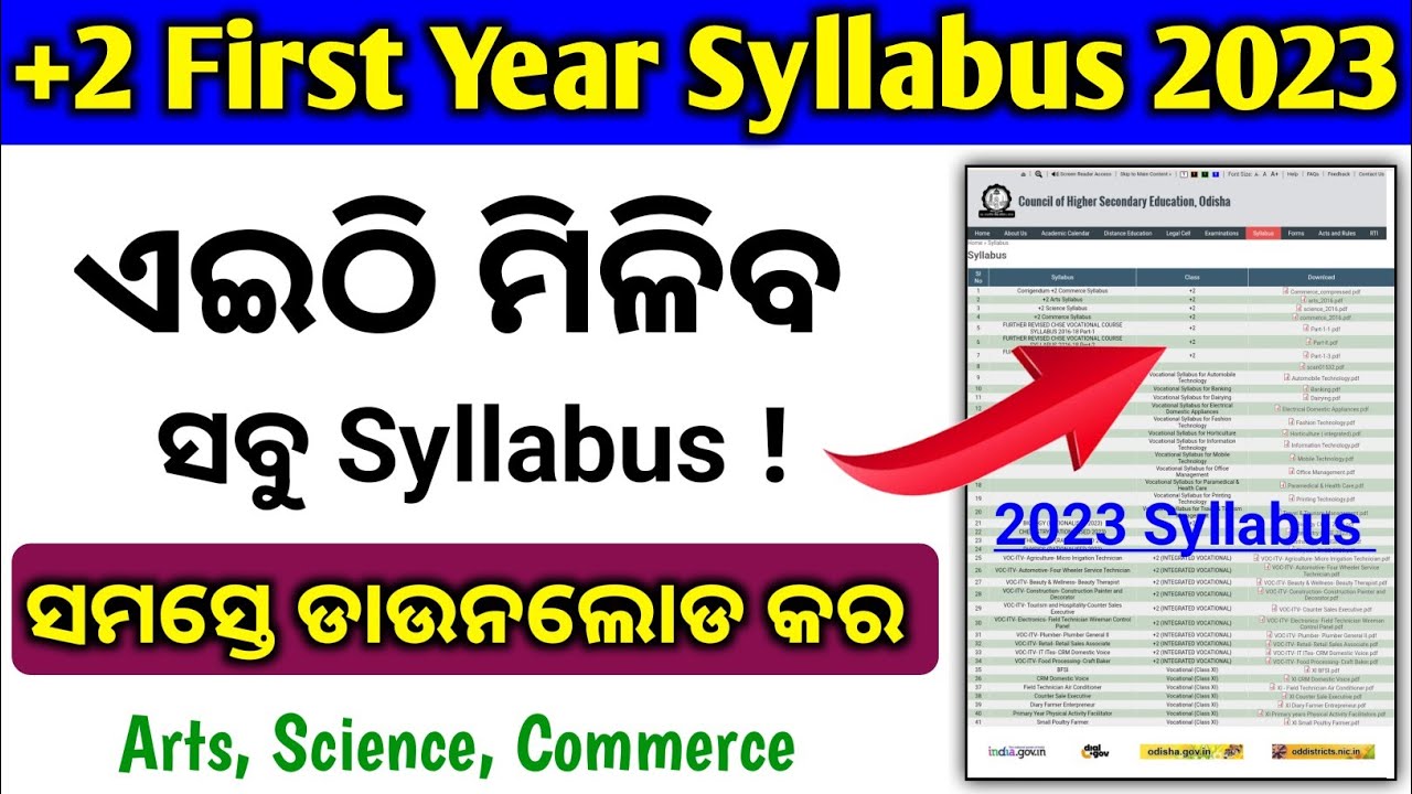 Plus two First Year Arts, Science & Commerce Syllabus 2023 || plus two ...