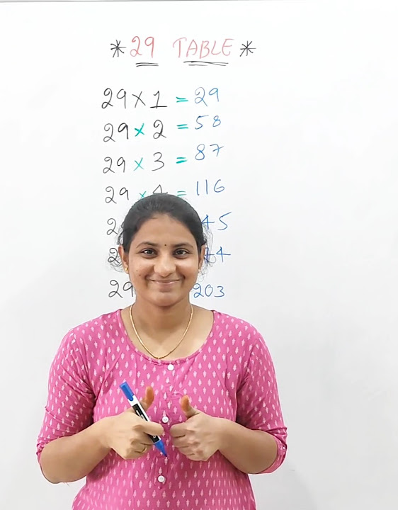 29 TABLE || TABLE 29 || 29TH TABLE || 29 KA TABLE || MATH TABLES ...