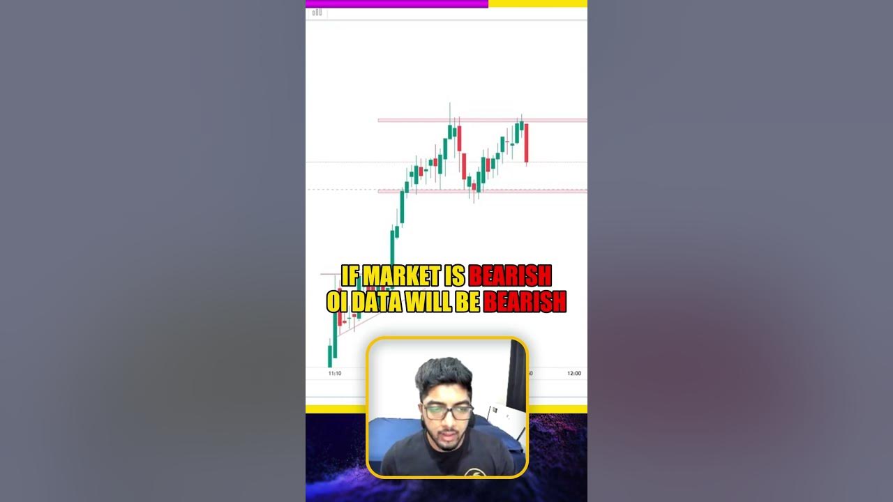 Option Chain Explained. - YouTube