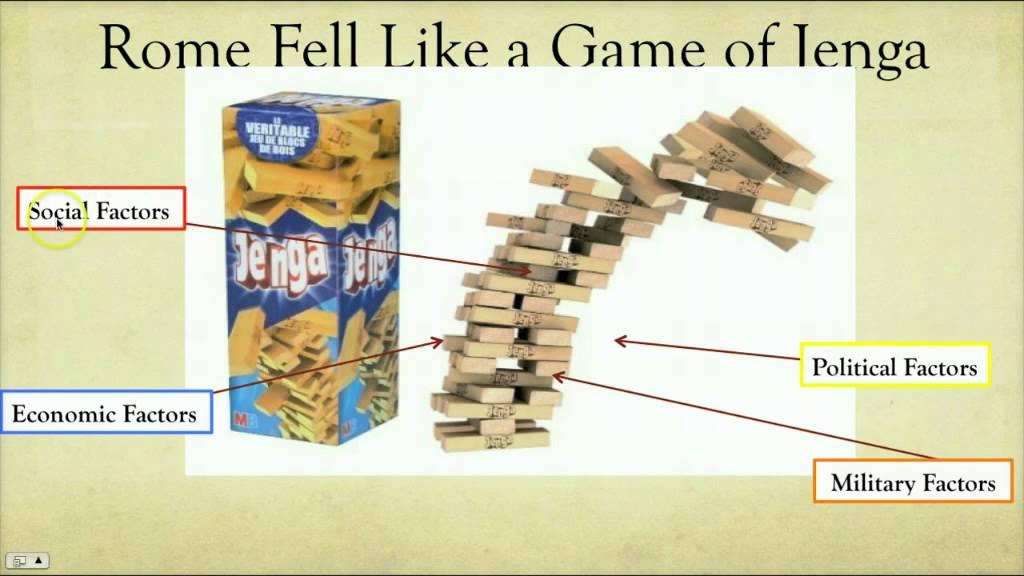 Ancient Rome - Fall of Rome Part 1 (2015) - YouTube