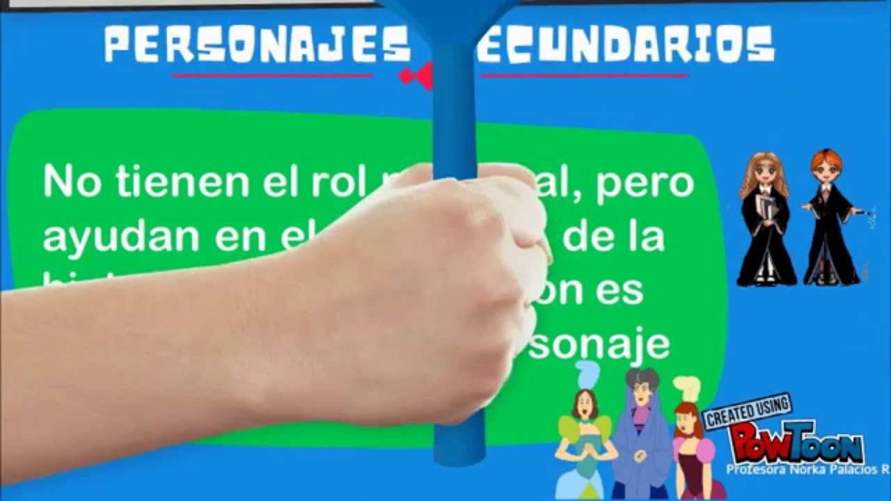 Identificar personajes principales y secundarios 4to - YouTube