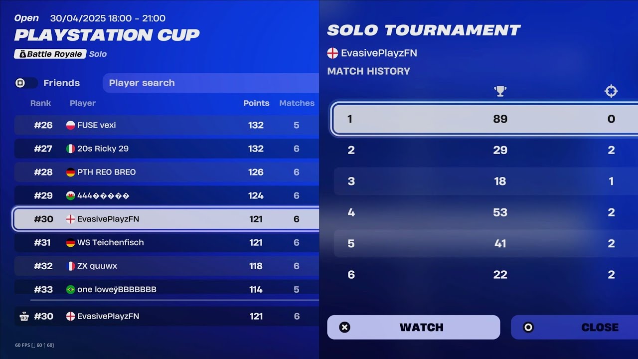 How I Made $1000 in Playstation Cup Finals + Settings (4K 60FPS) - YouTube