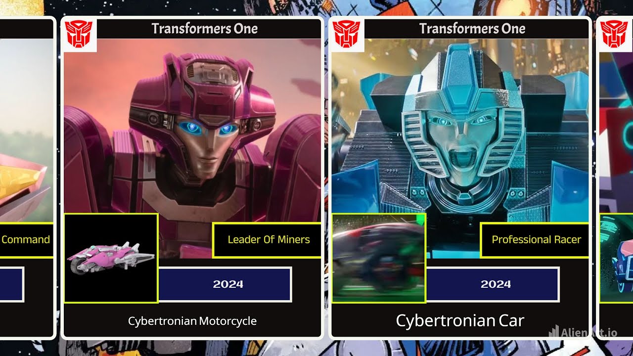 Evolution Of Elita One & Chromia In Transformers Animation (1984-2024 ...