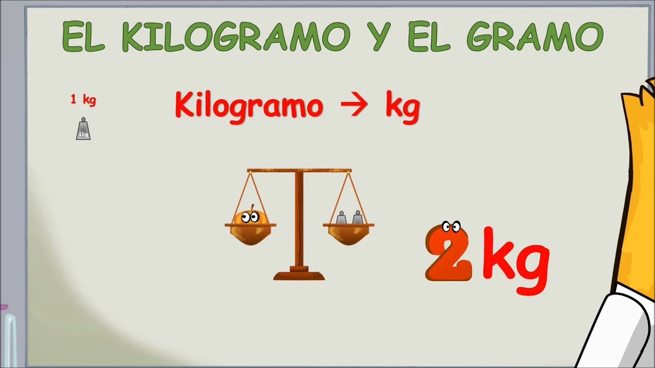 Www matecitos 2 Primaria El Kilogramo Y El Gramo YouTube Www matecitos 2 Primaria El Kilogramo Y El Gramo YouTube