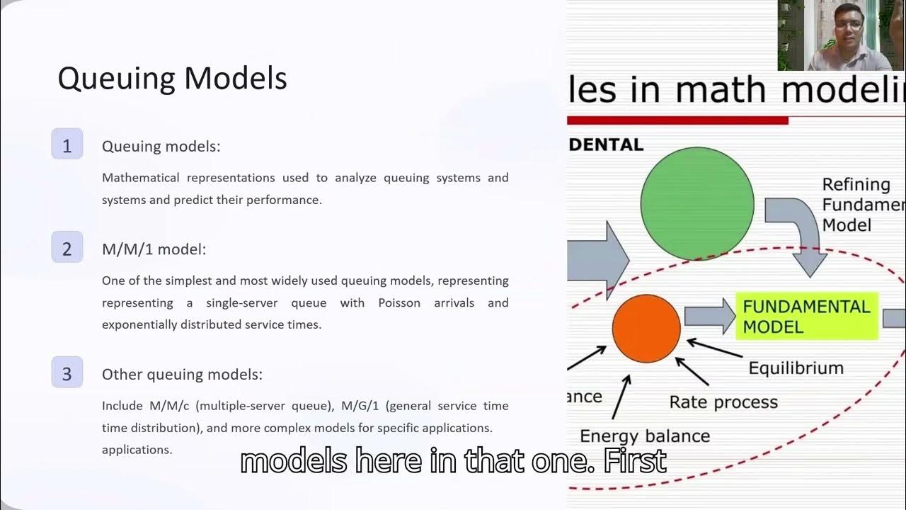 Introduction of Queuing Theory - YouTube
