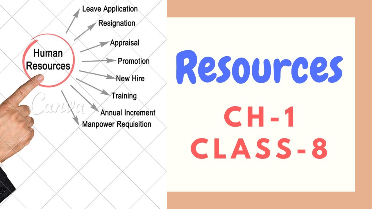 class 8 chapter 1 Resources Ncert book - YouTube