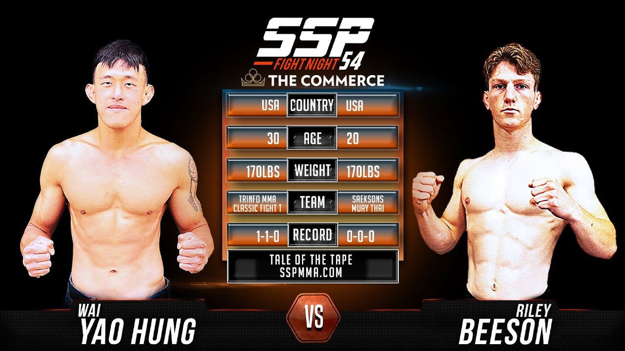 Riley Beeson vs Wai Yao Hung - SSP 54 - YouTube