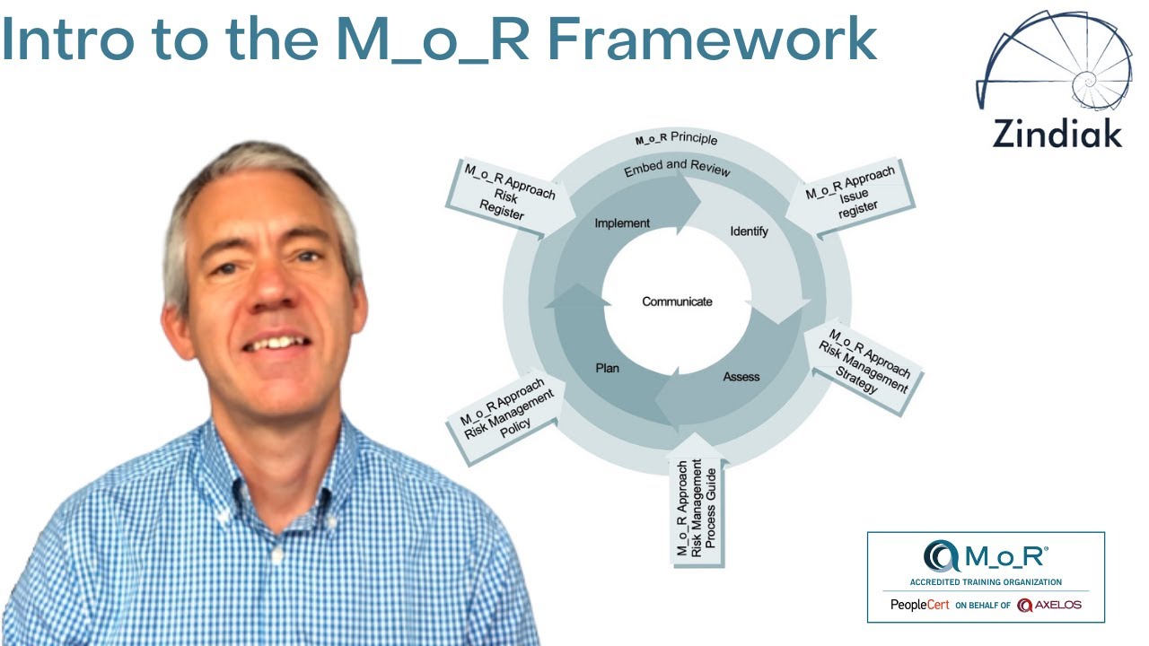 Introduction to the M_o_R (Management of Risk) Framework - YouTube