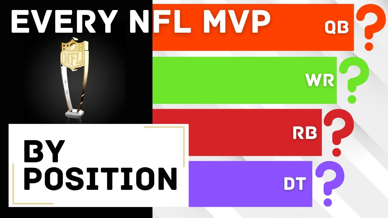 NFL All-Time MVP’s by Position (1957-2020) - YouTube