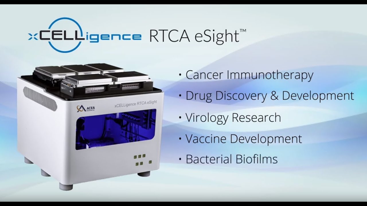 xCELLigence RTCA eSight featured at AACR 2019 - YouTube