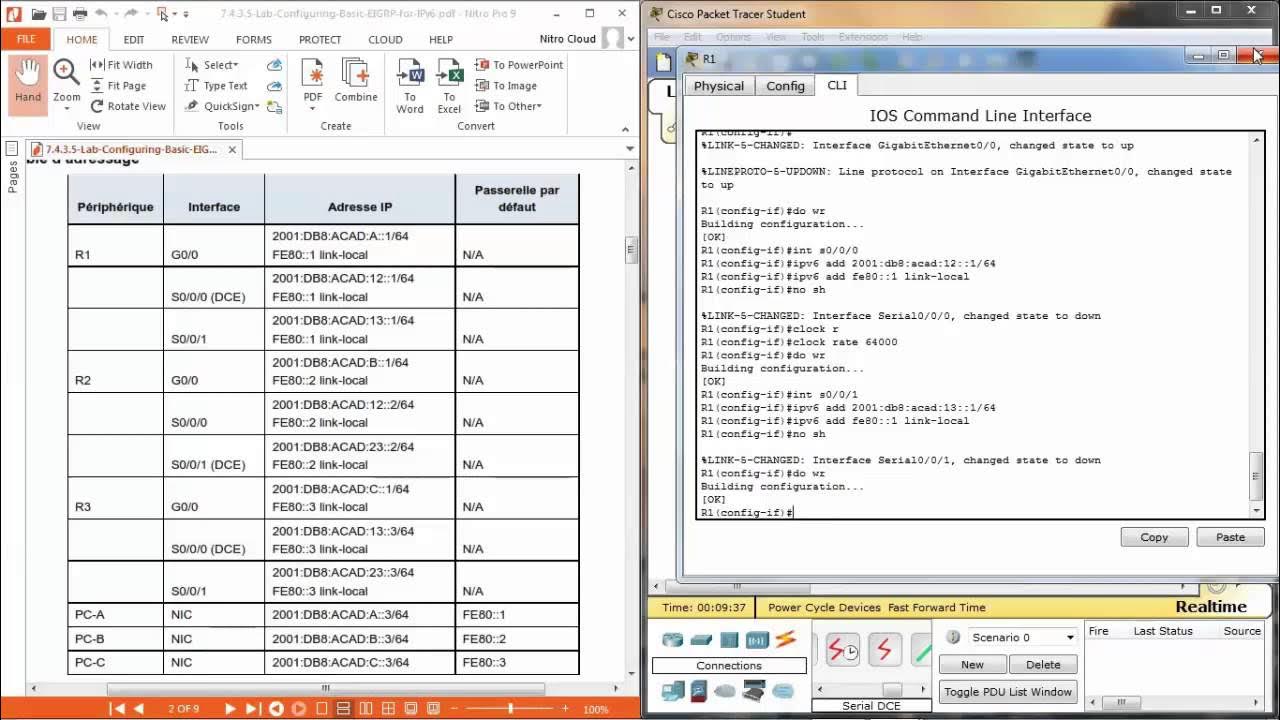 7 4 3 5 Lab Configuring Basic EIGRP for IPv6 - YouTube