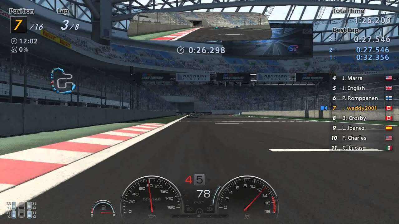 GT Kart Championshop 125 Shifter at the Gran Turismo Arena - YouTube