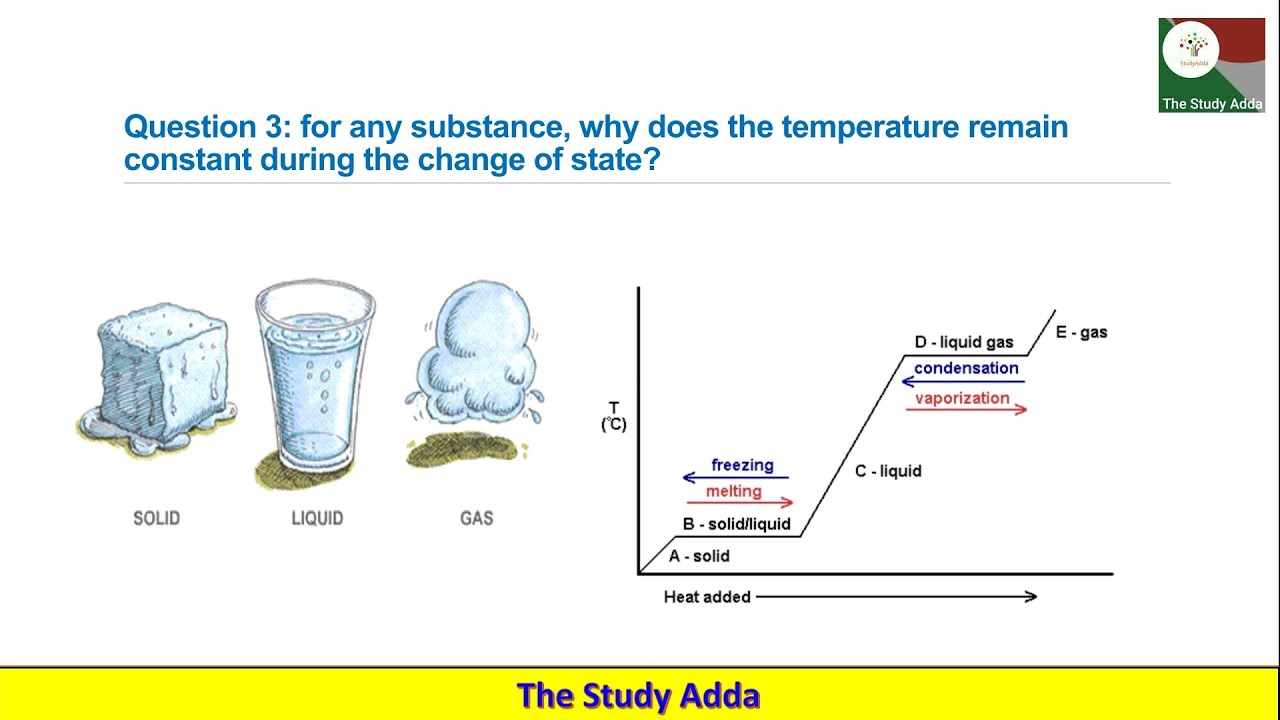 Question 3. For any substance, why does the temperature remain constant ...