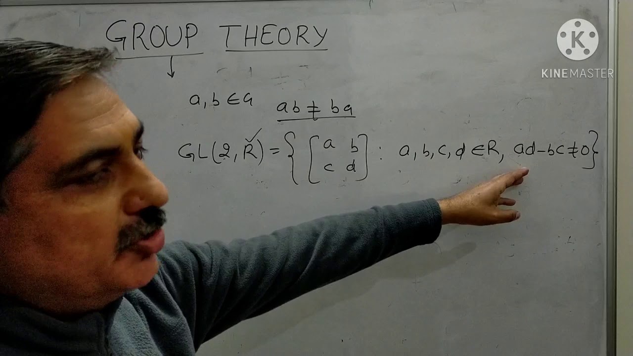 Group theory 1#cyclic groups - YouTube