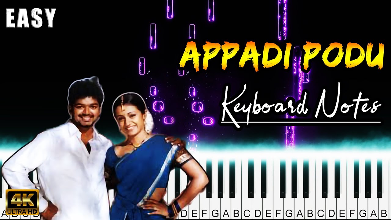 Appadi Podu Keyboard Cover | Piano Notes | Ghilli | Vijay | Vidyasagar ...