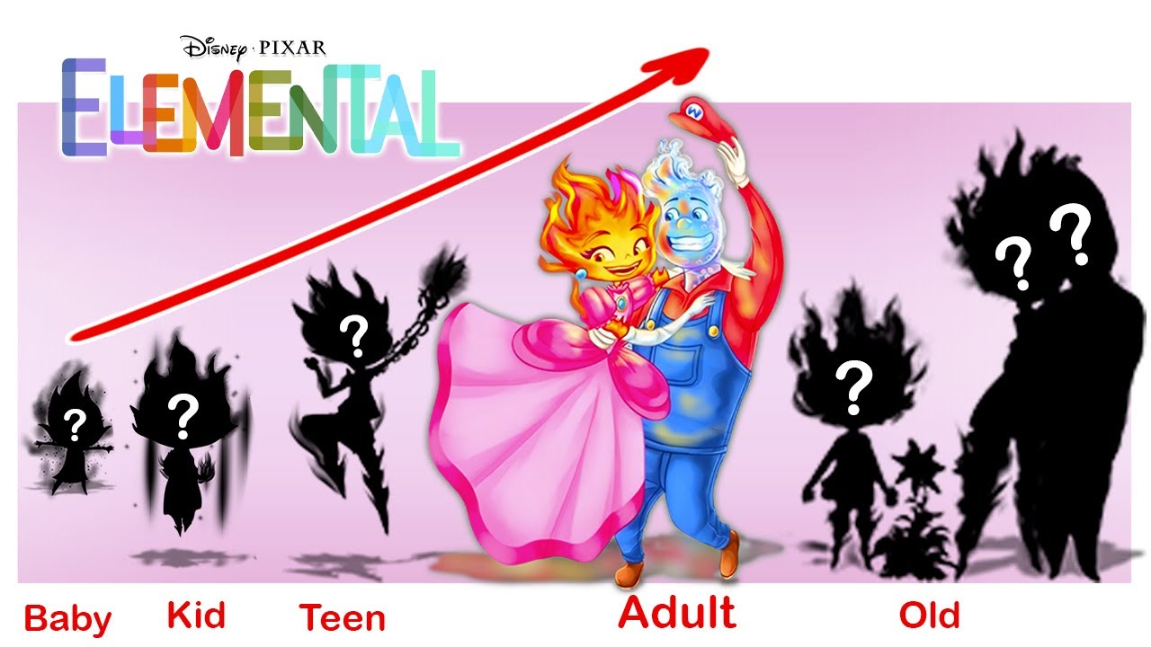 Elemental Growing Up With Super Mario Full | Stars WOW - YouTube