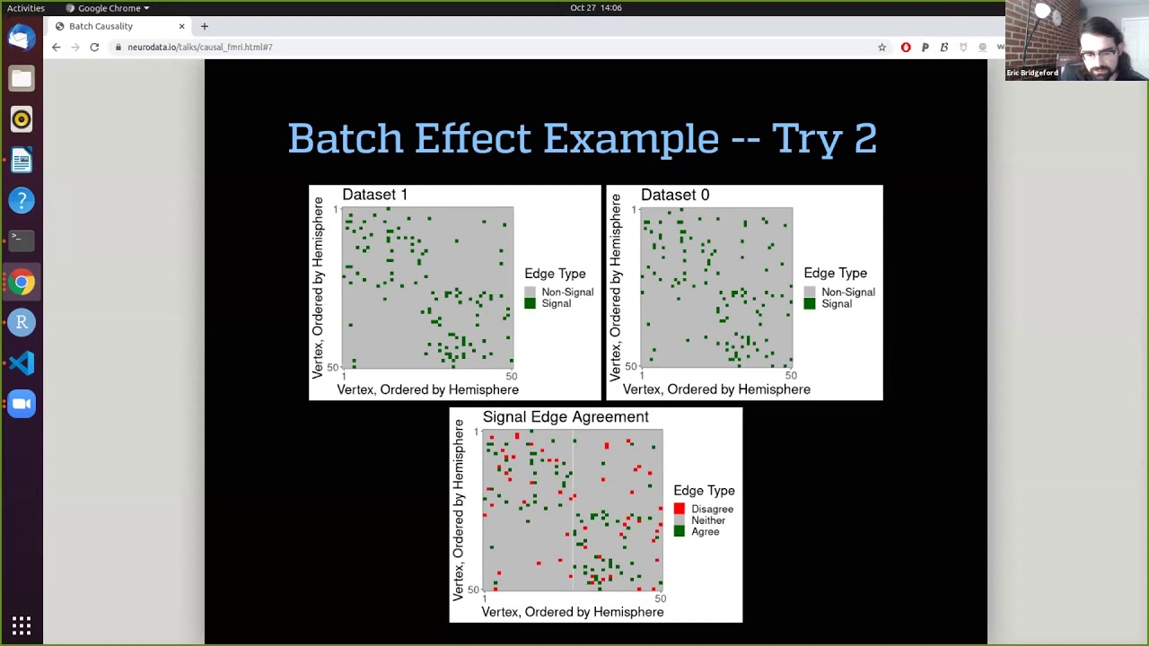Talk: Batch Effects are Causal Effects: Applications in Human ...