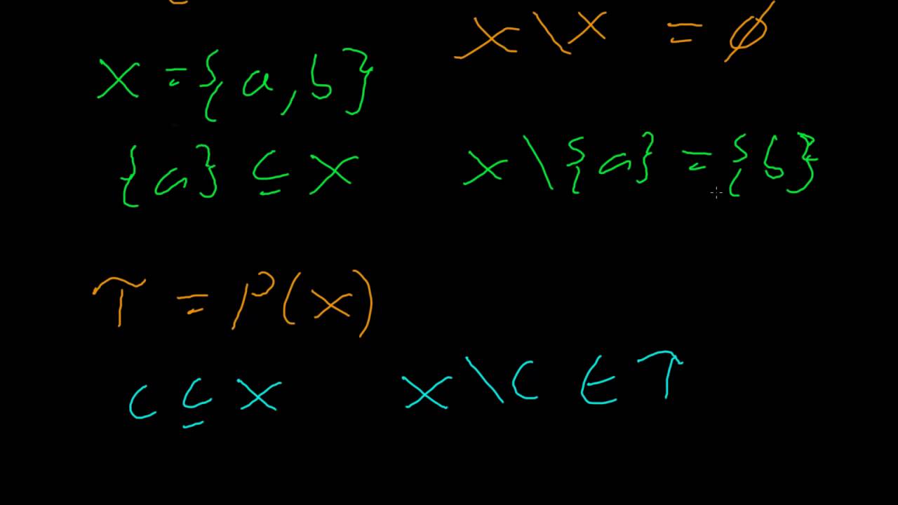 Topology #14 Closed Sets - YouTube