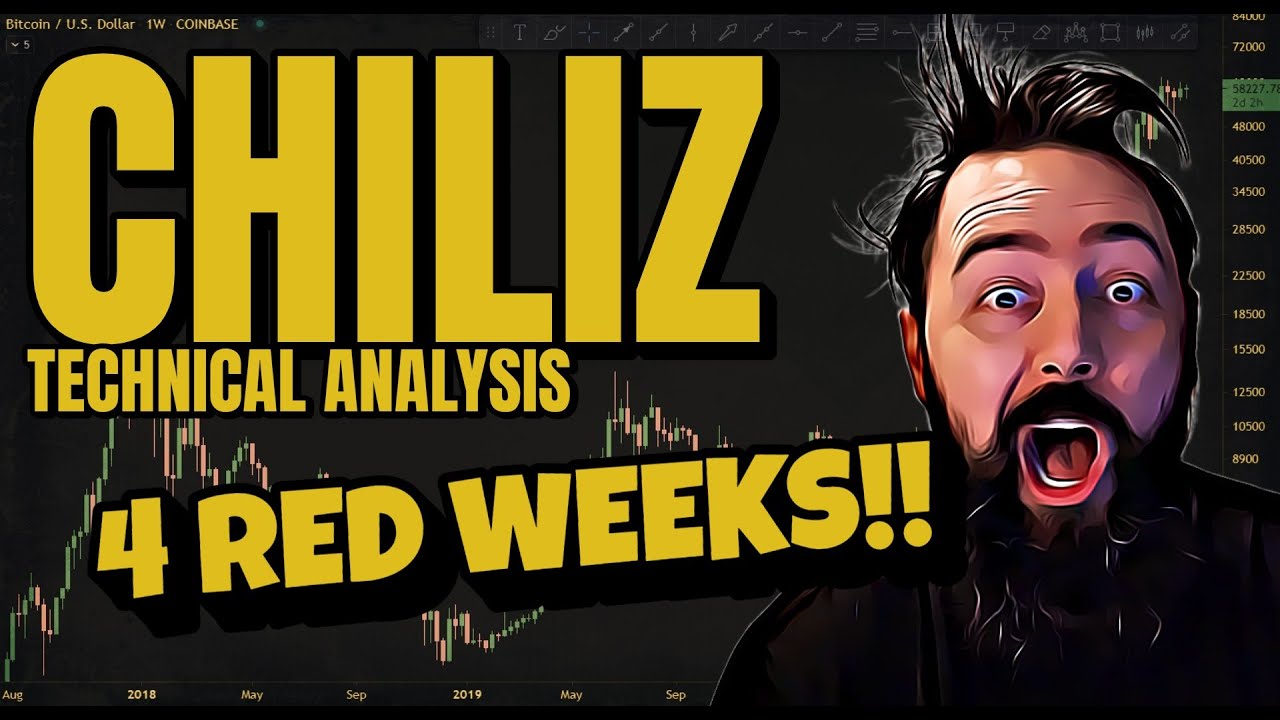 CHILIZ CHZ MIGHT BE GOOD TO GO NEXT WEEK... - YouTube
