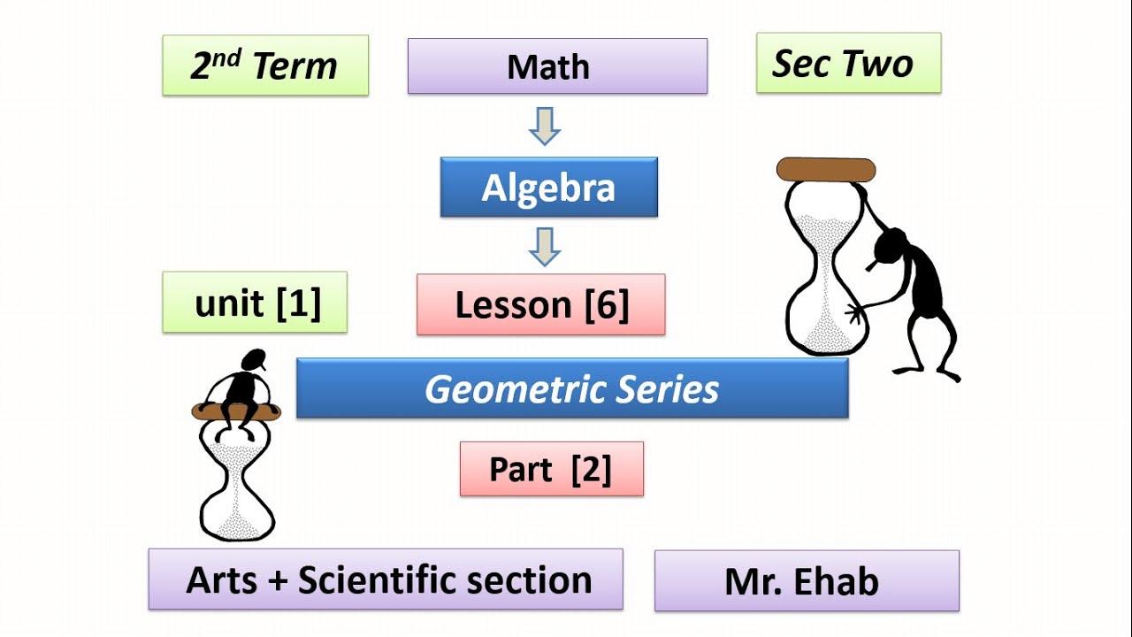 SEC 2 - ALG - U 1 - L 6 - PART 2 - FOLLOW : GEOMETRIC SEQUENCE - second ...