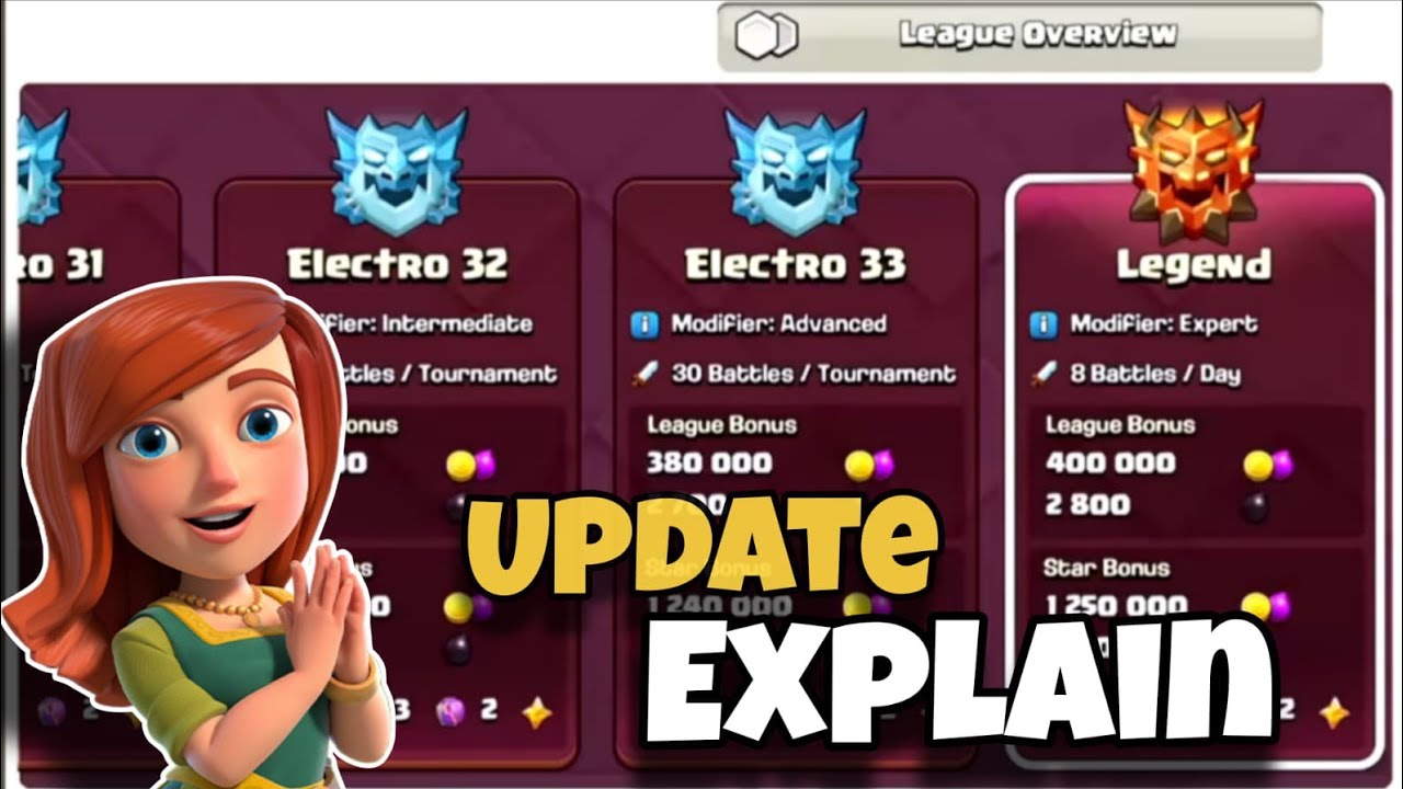 New League System EXPLAINED!Clash of Clans| Ultimate Update Guides😱 ...