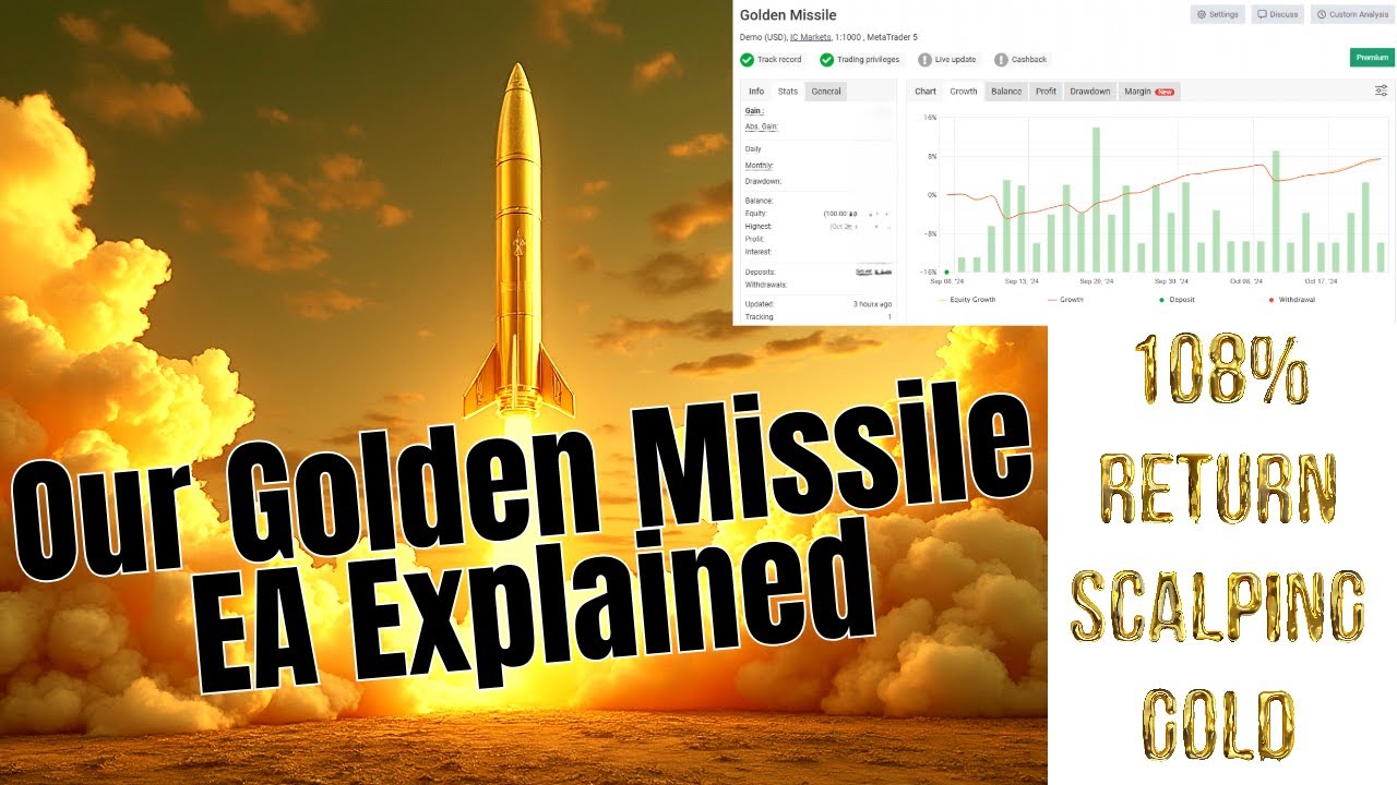 Our Golden Missile EA Explained - AI Gold Scalping - YouTube
