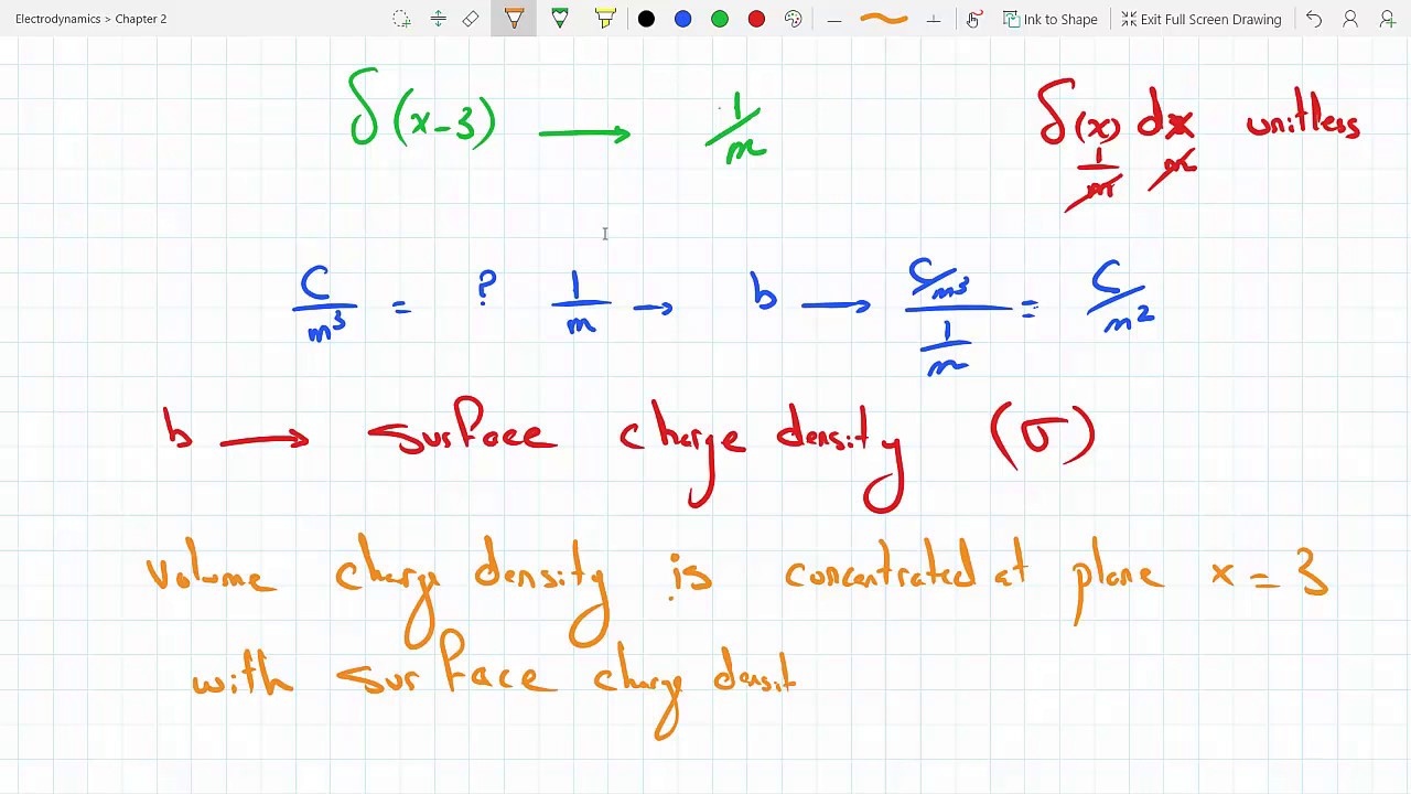 Writing Volume Charge Density on a plane and explaining what it ...