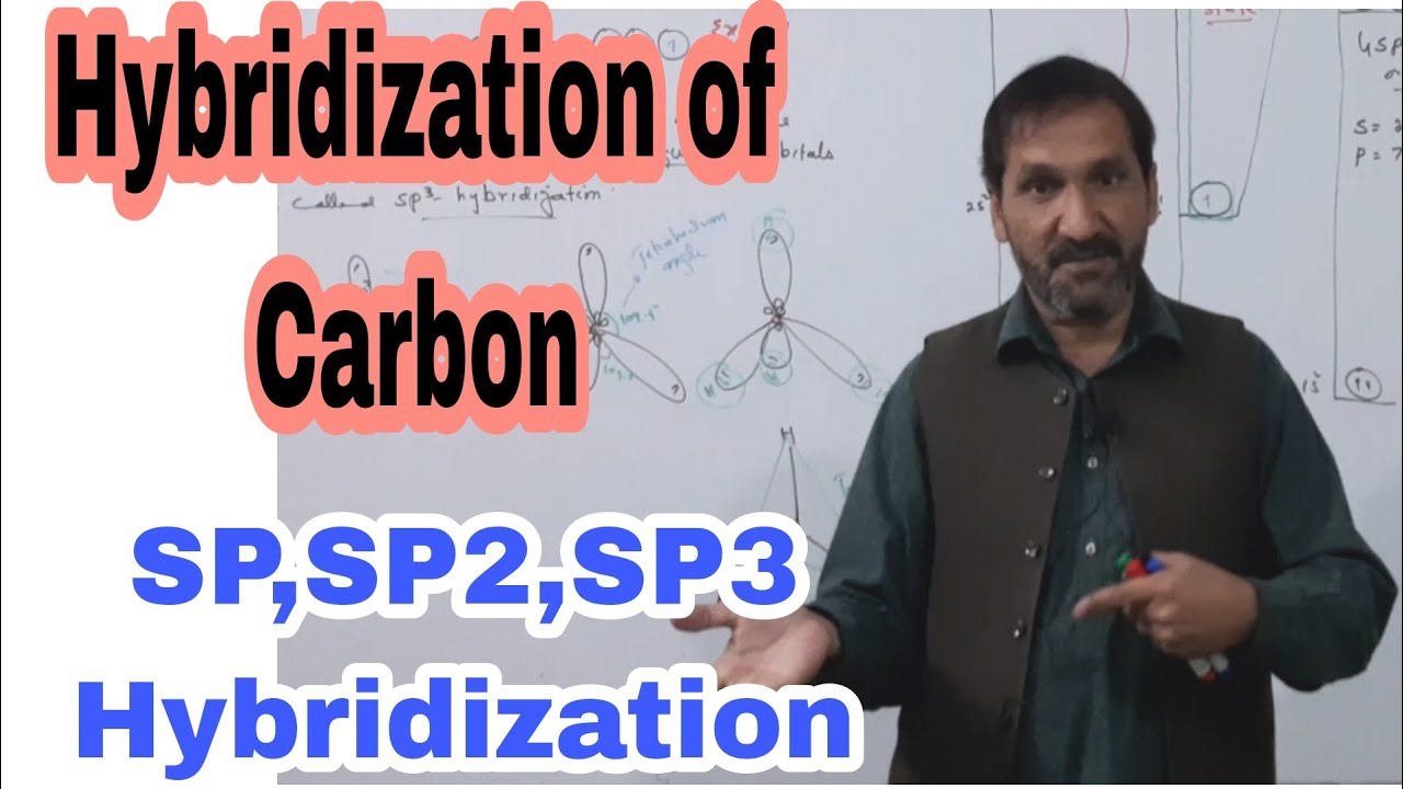 Hybridization of Carbon|| SP SP2 SP3 Hybridization - YouTube