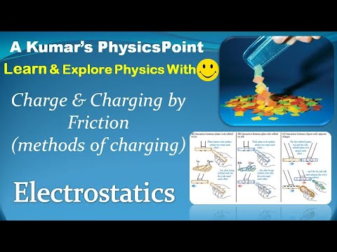 Charge & Charging by Friction: Electrostatics I - YouTube