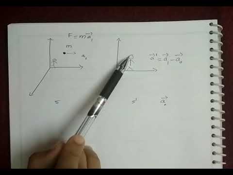 Apparent force-3 - YouTube