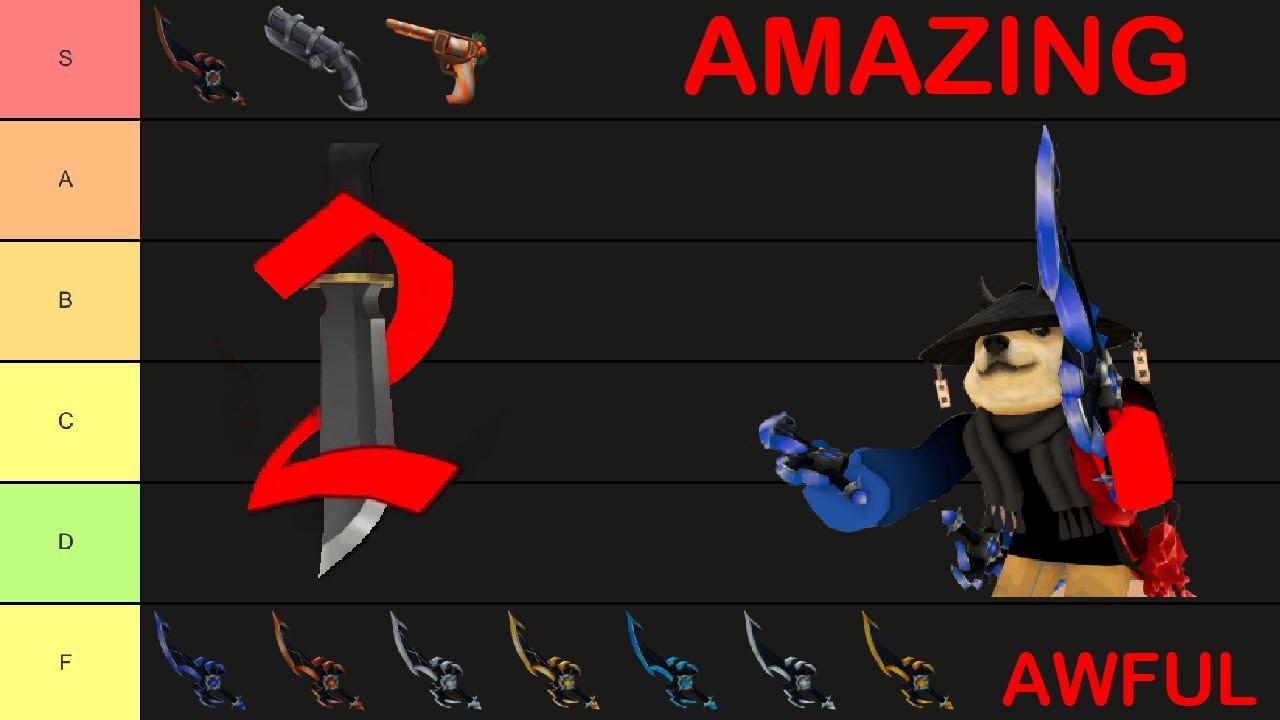 Rating Every Trophy in Murder Mystery 2! - YouTube