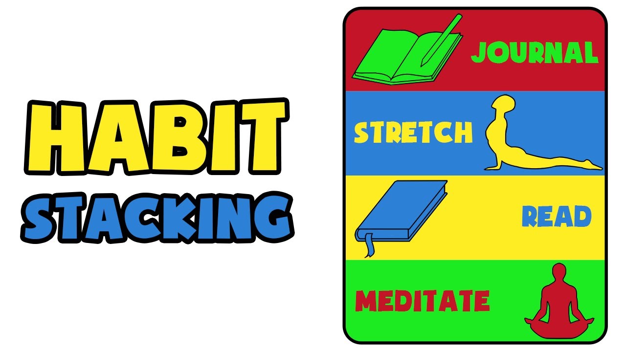 Habit Stacking - The Ultimate Guide - YouTube