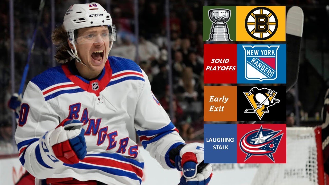 nhl-tier-list-2023-youtube