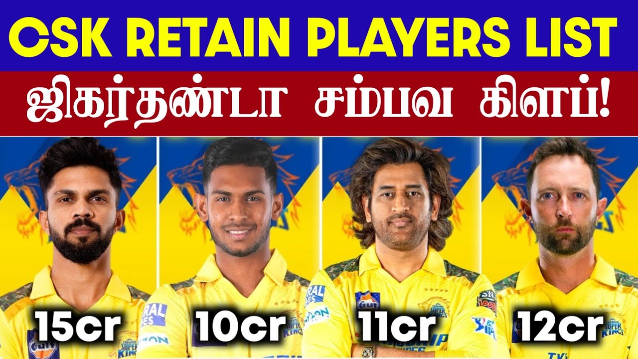 🔴LIVE : CSK Retain Players List IPL 2025💥| Will CSK win the trophy this ...