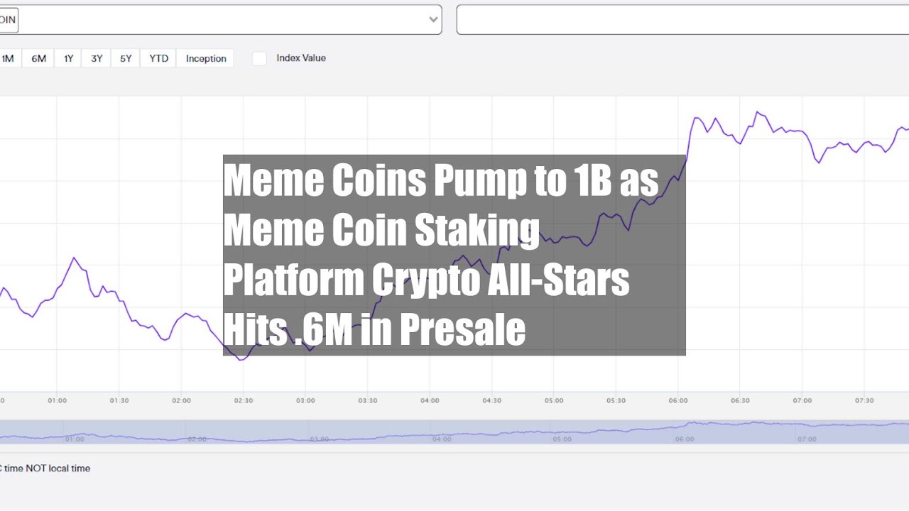 Meme Coins Pump to $51B as Meme Coin Staking Platform Crypto - YouTube