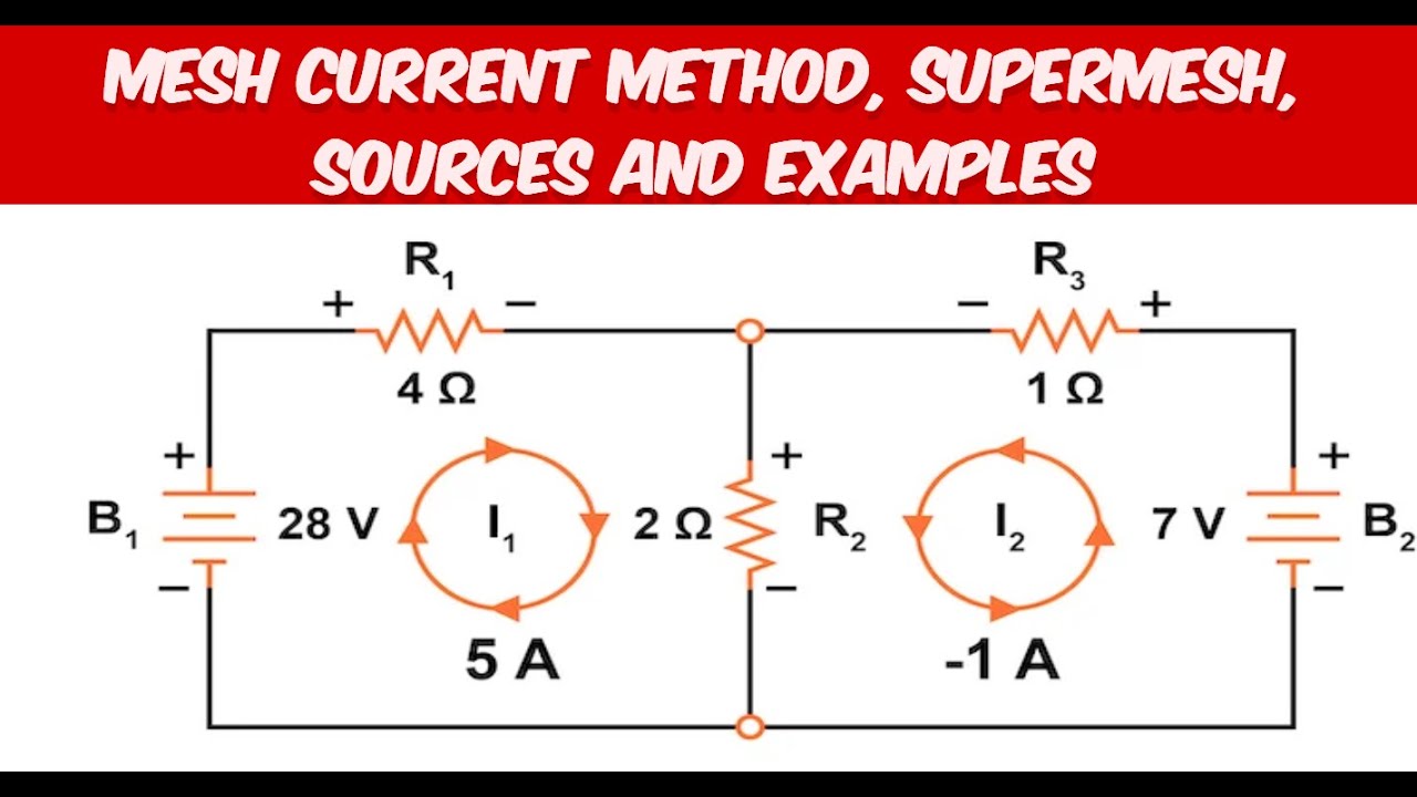 Lecture 6 - Mesh Currents Method and Supermesh with examples. - YouTube