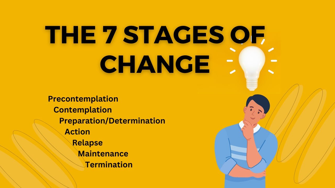 How Can I Change? -7 Stages of Change - YouTube