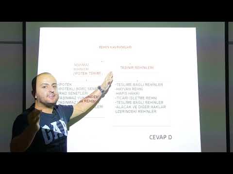 100 SORUDA İCRA-İFLAS HUKUKU-5.VİDEOMUZ