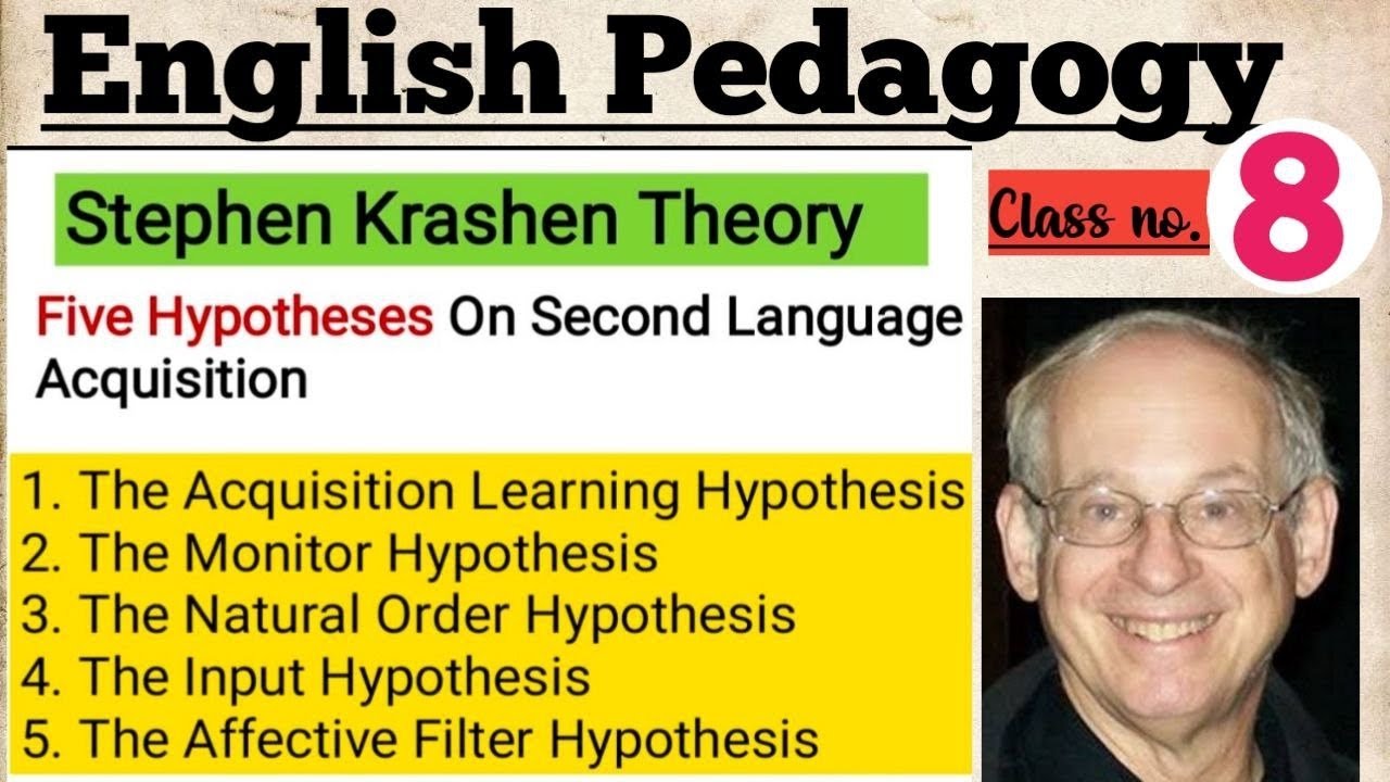 Stephen Krashen Theory|Second Language Acquisition Theory|English ...