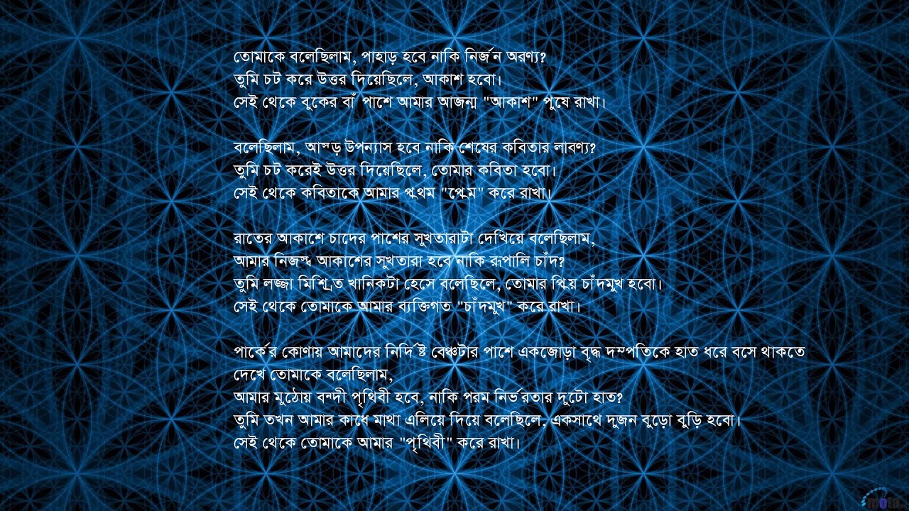 পৃথিবী | মেহেদী হাসান| সায়মা জামান জুই| Recitation by Sayma Zaman Juie ...
