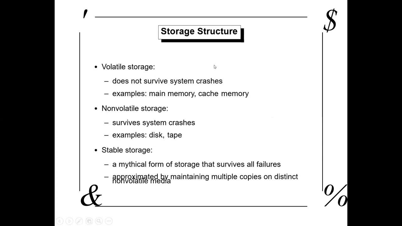 Failure Classification and Storage Structure in DBMS - YouTube