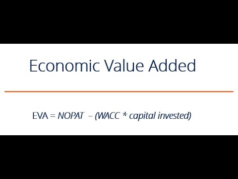 Economic value added (EVA), NOPAT, Invested capital, WACC - YouTube