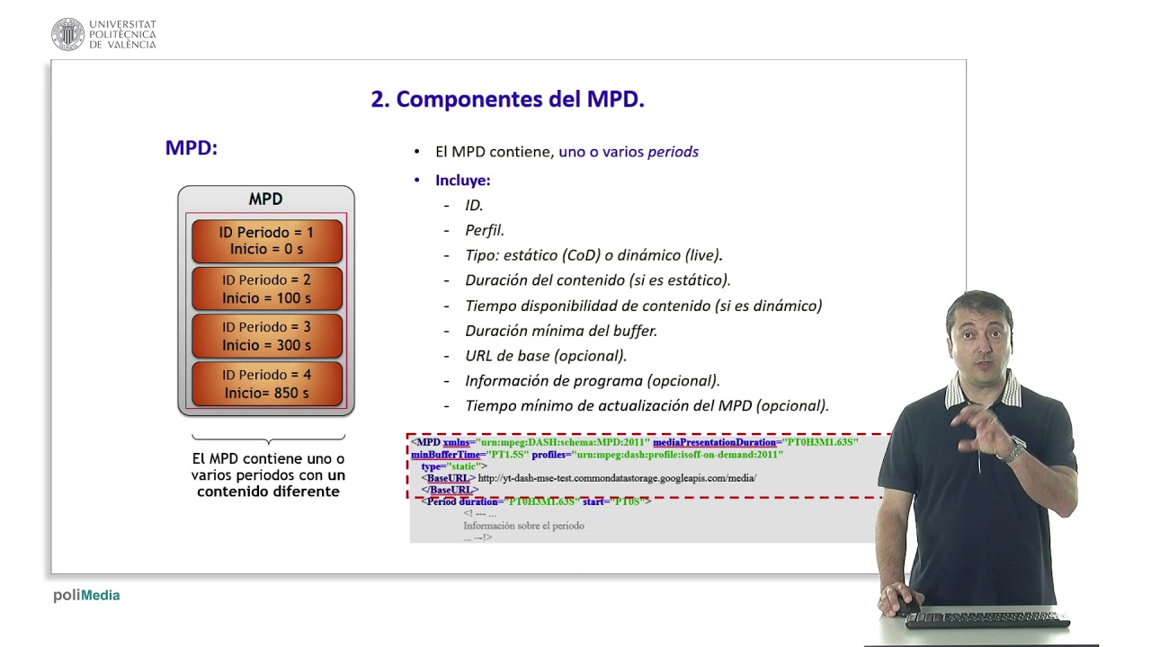 Componentes del fichero índice o MPD de MPEG-DASH | | UPV - YouTube