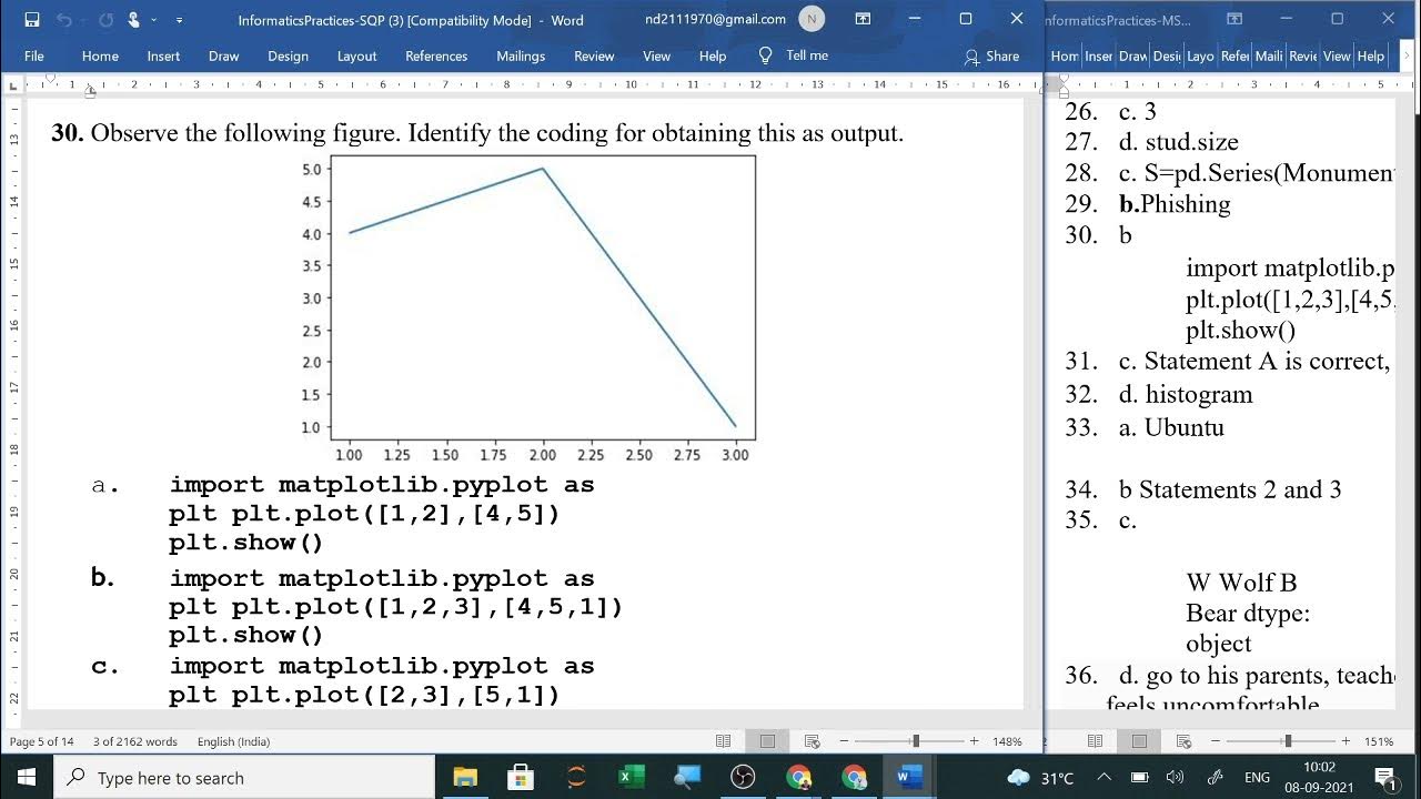 IP CLASS 12 QP || CLASS XII INFORMATICS PRACTICES || CLASS 12 IP || IP ...